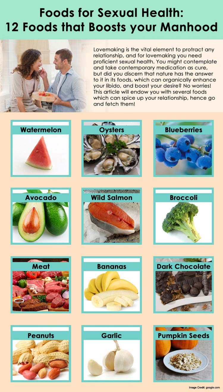 Sex And Nutrition Role Of Healthy Eating For Healthy Sex Life My Xxx
