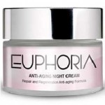 Euphoria Cream Reviews: Does It Really Work?