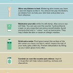 Sun Protection: Facts and Tips You Really Need To Know