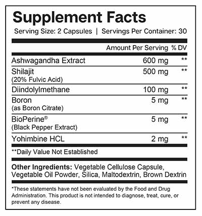 Essential Elements T-Hero Review - Is it Safe for You?