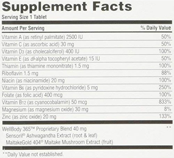 Stresstabs High Potency Advanced Reviews - Does It Works?