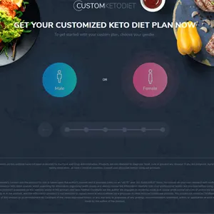 Custom Keto Meal Plan Reviews: Does It Work As Advertised?
