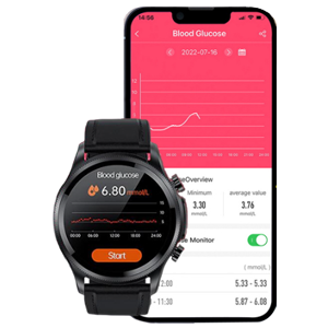 Geekran SmartWatch Review: Reliable Health Tracking?