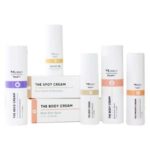 Musely Reviews: Is Musely Face RX Credible & Right for You?