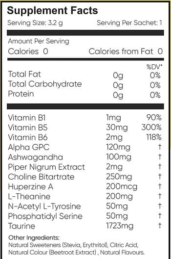 NooBru Reviews: Does This Nootropic Drink Really Work?