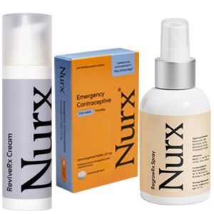 Nurx Review – Can You Count on Online Medical Care?