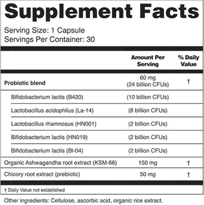 Routine Probiotics Reviews | Safe Probiotics for Women?