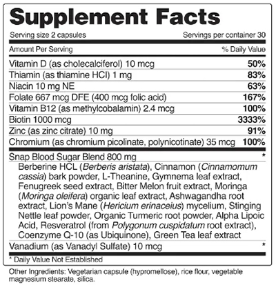 SNAP Blood Sugar Blend Reviews: Is It Really Safe To Use?