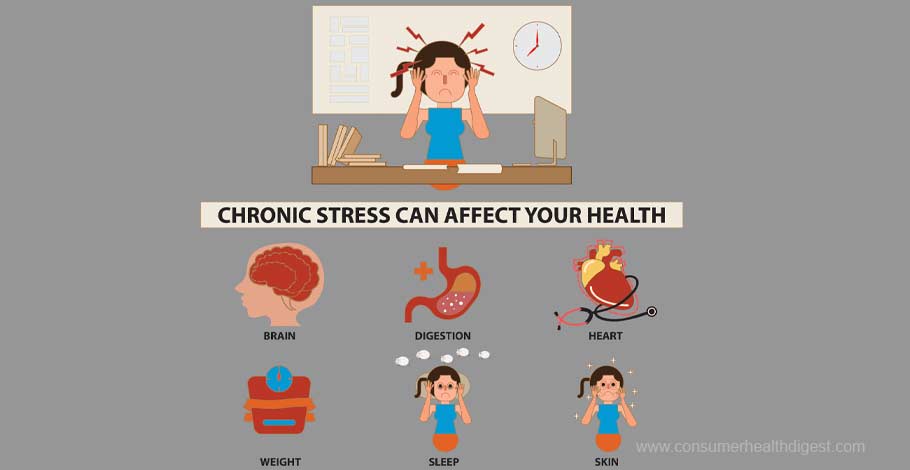 Treat Yourself Naturally with Stress Relievers