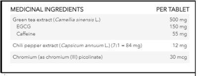 Chili Burn Strong Reviews: Is Chili Burn Strong Safe to Use?