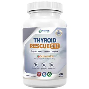 Thyroid Rescue 911 Review: Does It Support Thyroid Health?