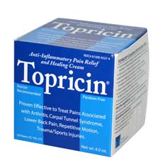 Topricin Reviews: How Can This Be Useful?