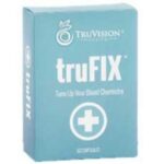 TruFix Reviews: Does It Really Work?
